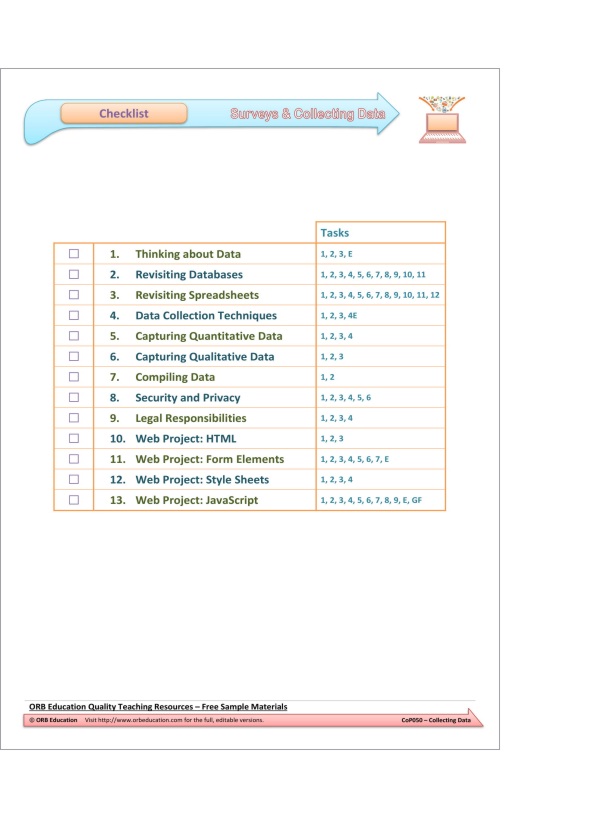 Surveys and Collecting Data – ORB Education Australia