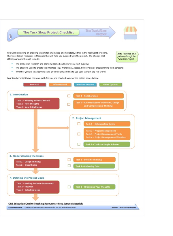 The Tuck Shop Project – ORB Education Australia