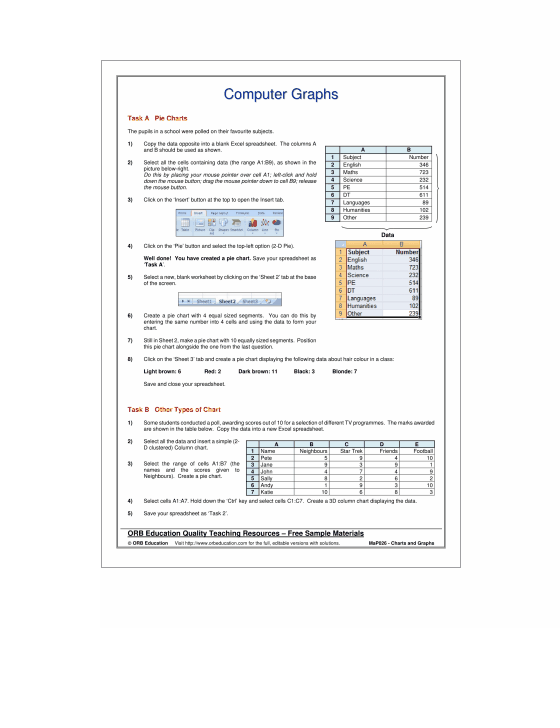 Mathematics – ORB Education Australia