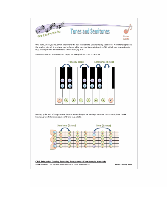 Subjects – ORB Education Australia