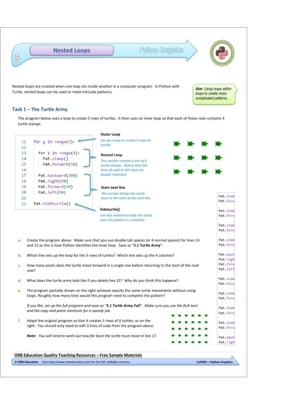 Python Graphics – ORB Education Australia